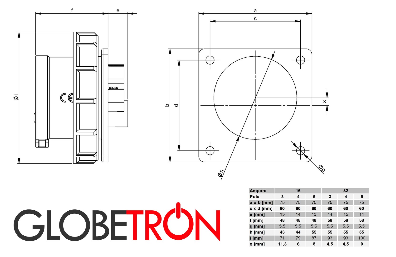 IP67 Male Inlet - 430B12W - Flange Mount Inlet - Globetron Controls Corp.