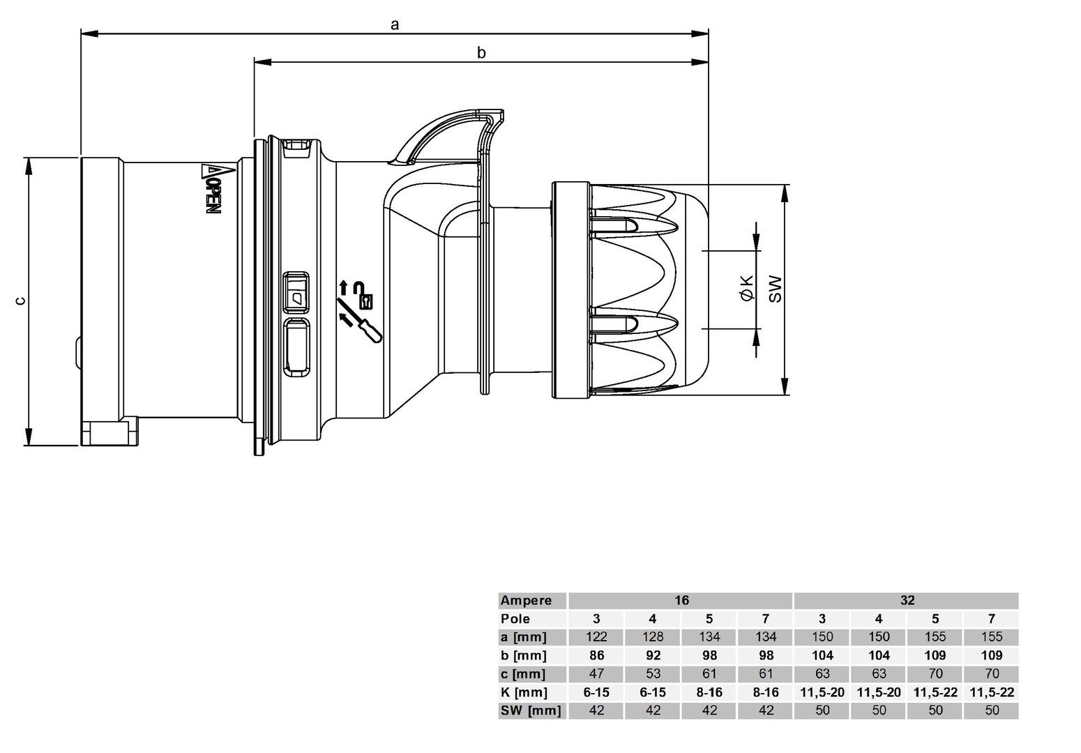 IP44 Male Plug - 530P6 - Plugs - Globetron Controls Corp.