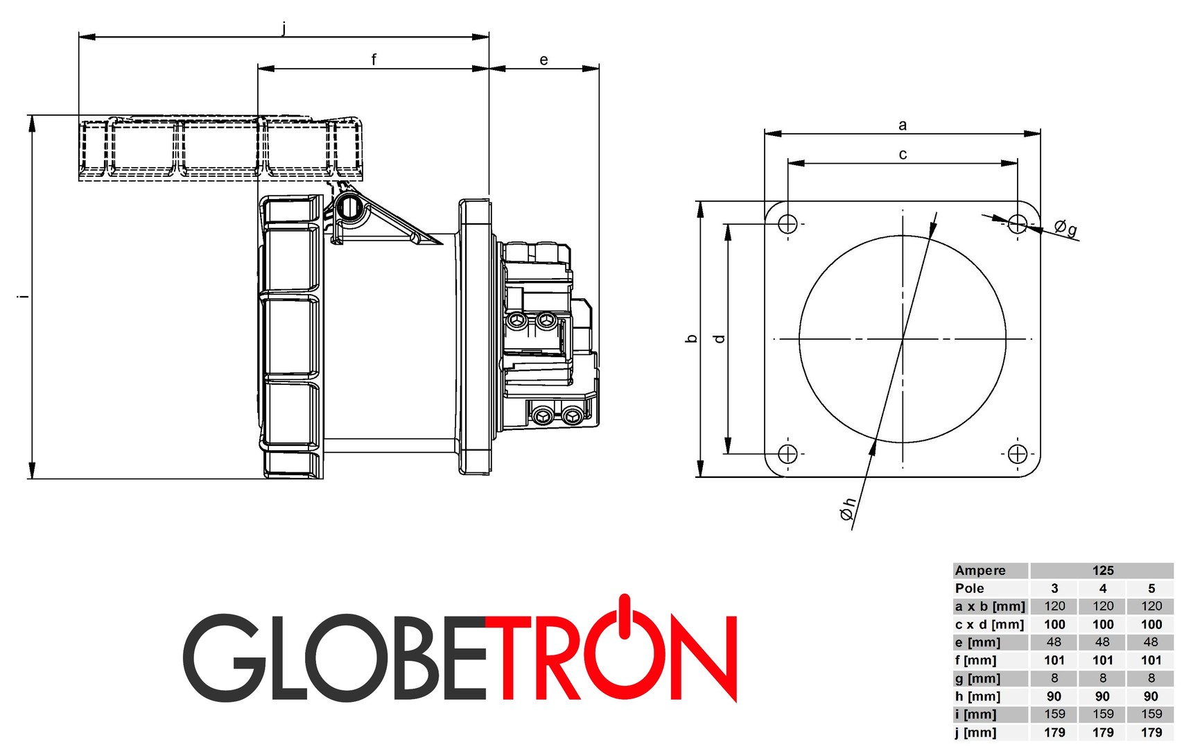IP67 Female Receptacle - 5100R7W - Flange Mount Receptacle - Globetron ...